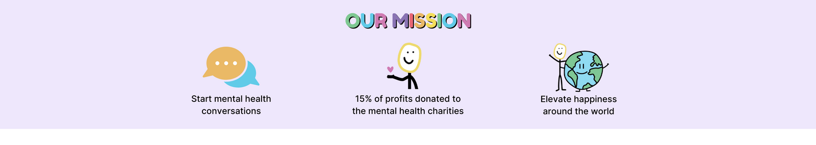 Happiness Project - Clothing & Merchandise That Gives Back